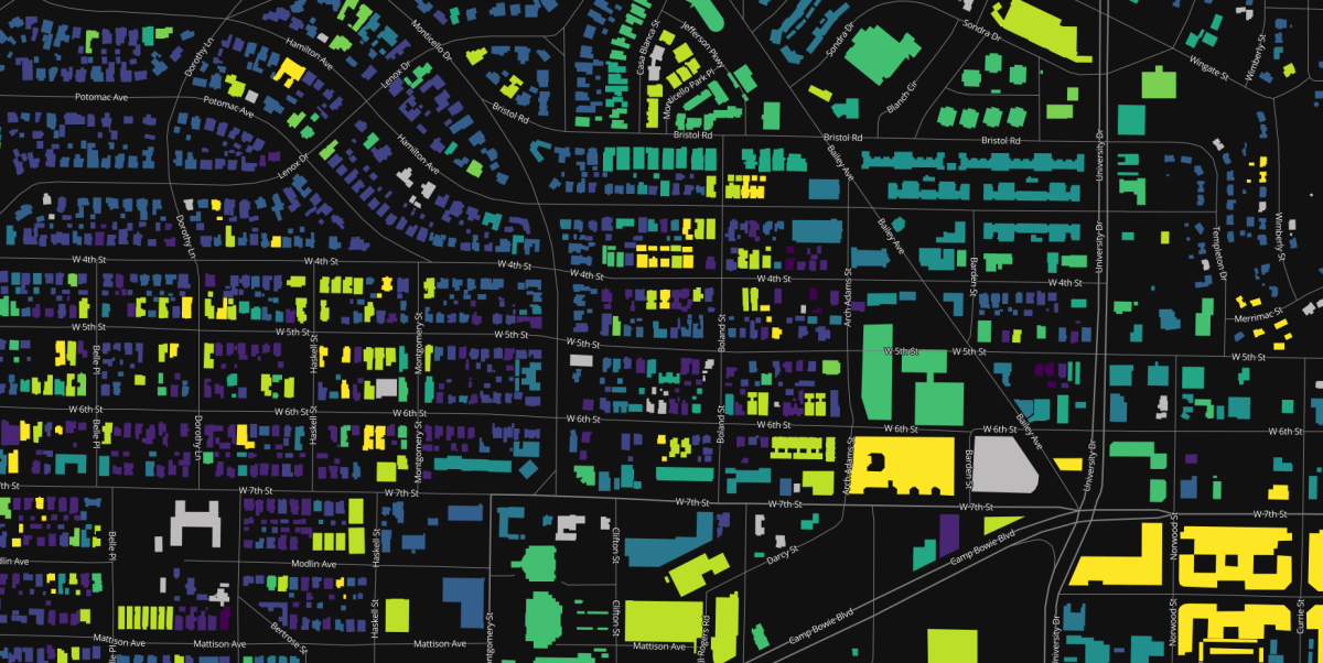 TCU Urban Studies | Research